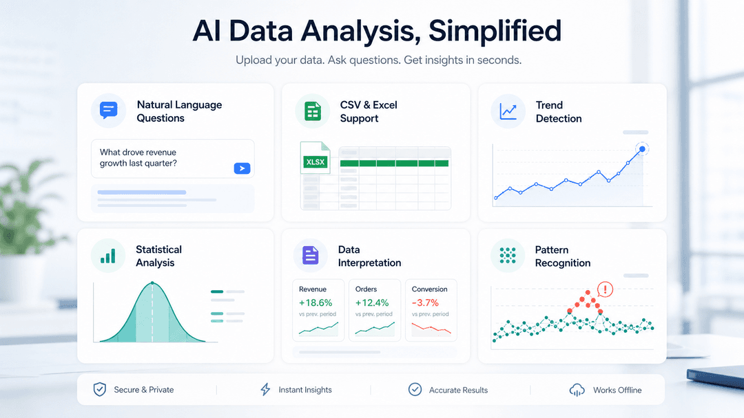 Analyze Data with AI - Free CSV & Excel Data Analysis Tool | AnalyzeData